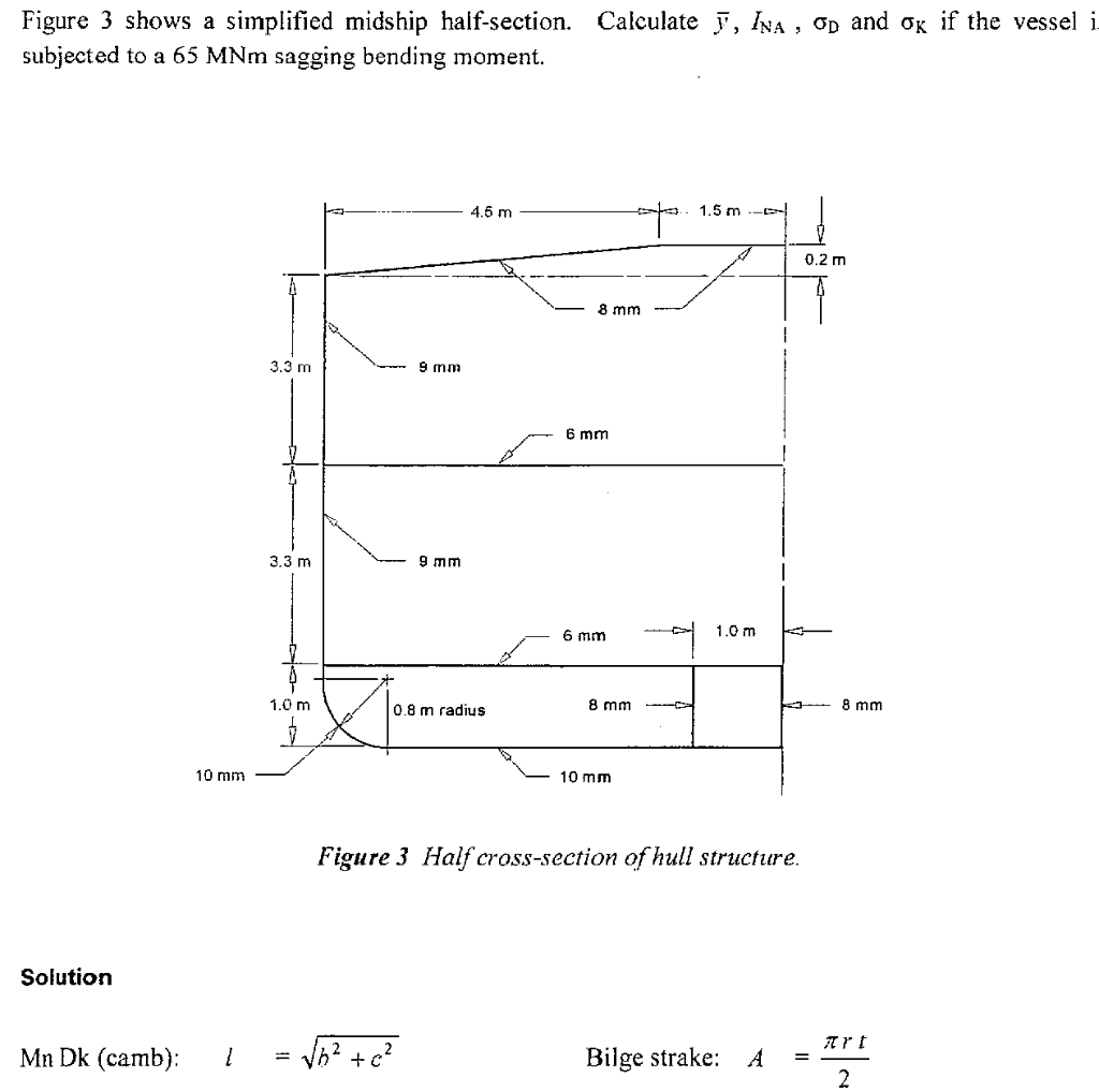Figure 3 shows a simplified midship half-section. | Chegg.com