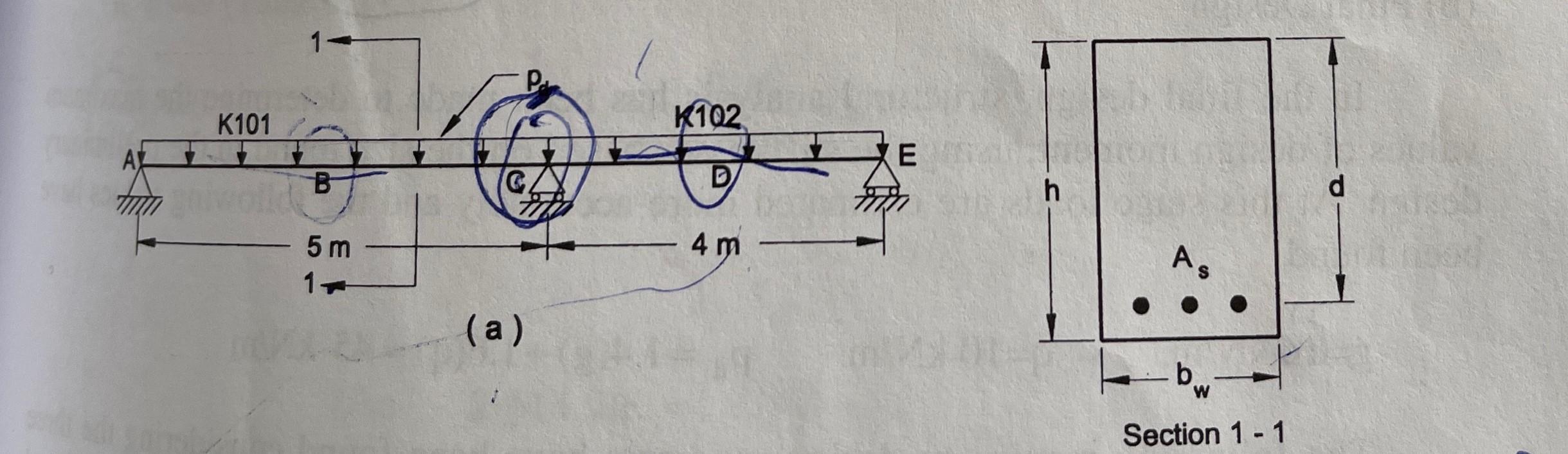 Solved A two-span continuous beam (hinged supported). the | Chegg.com