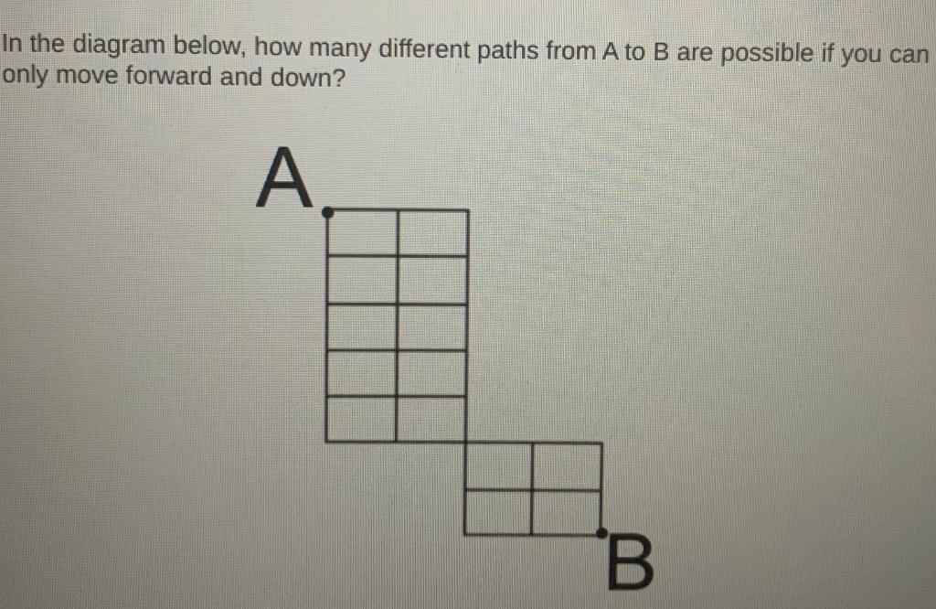 Solved One of the terms in the expansion of (3x+k)6 is | Chegg.com