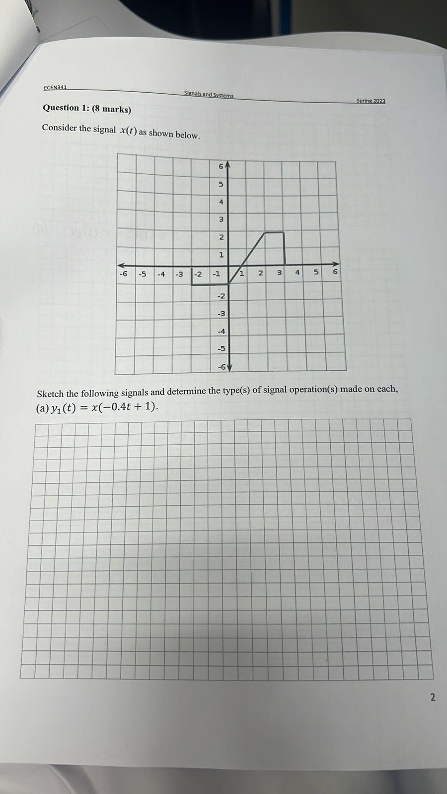 Solved Consider the signal x(t) as shown below. Sketch the | Chegg.com