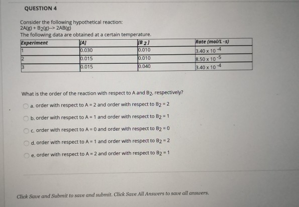 Solved QUESTION 4 Consider the following hypothetical | Chegg.com