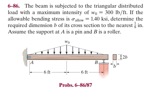 Solved 6-86. The beam is subjected to the triangular | Chegg.com