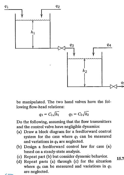 Solved For the liquid storage system shown in Fig. E15.4, | Chegg.com
