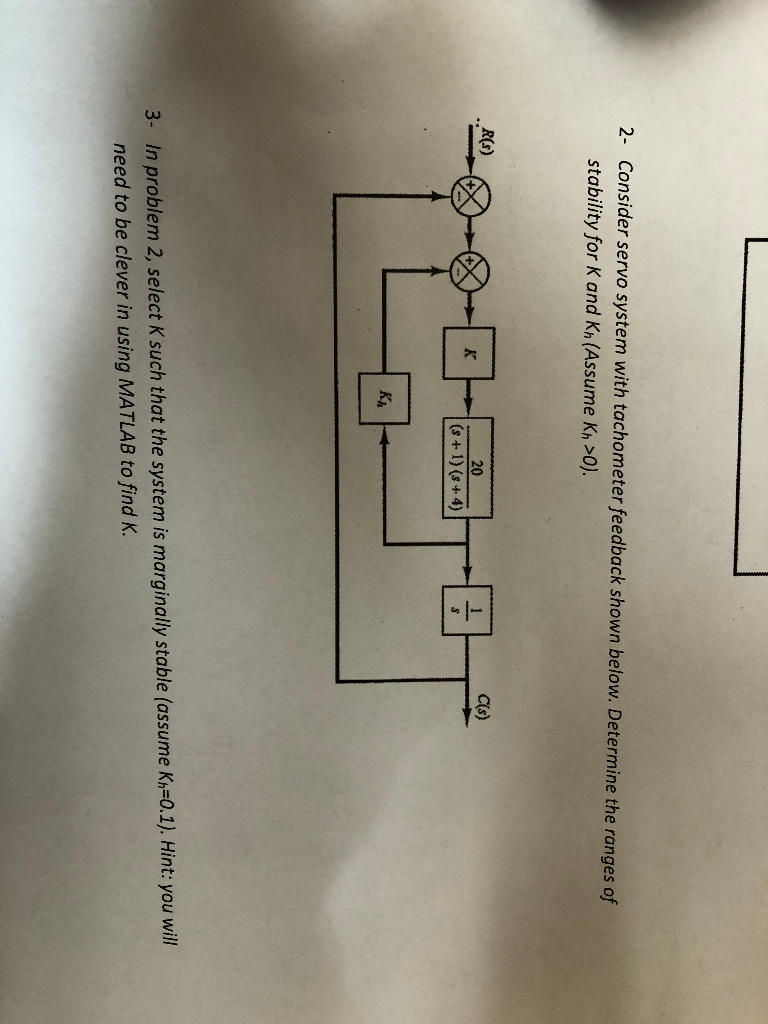 Consider servo system with tachometer feedback | Chegg.com