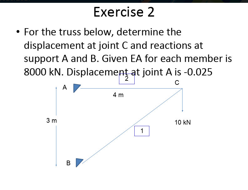 Solved solve with step by step ﻿use stiffness matrix method | Chegg.com