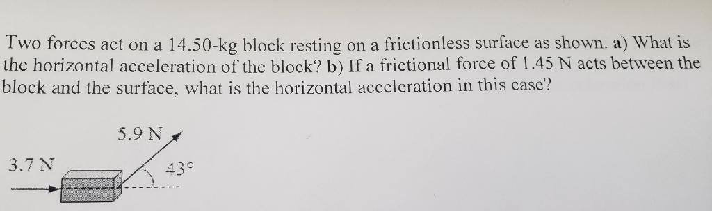 Solved Two forces act on a 14.50-kg block resting on a | Chegg.com