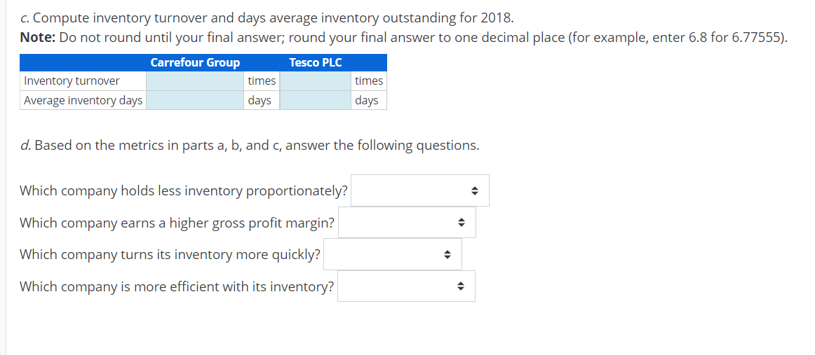 Solved Analyzing Inventory for Two Retail Grocery Companies | Chegg.com