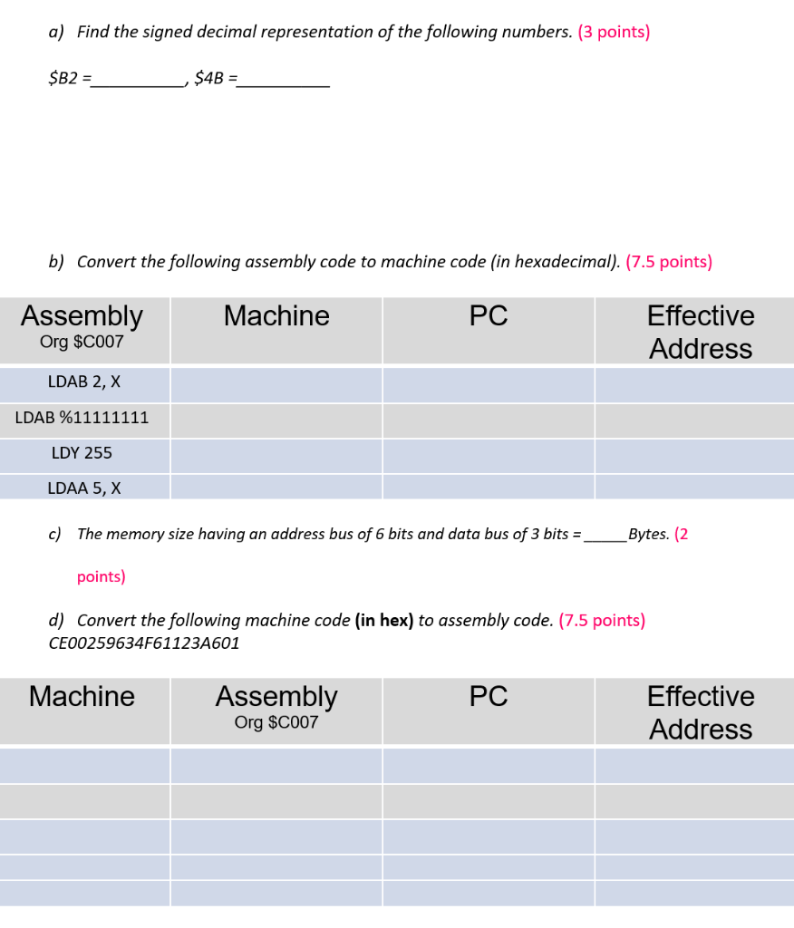 Solved a) Find the signed decimal representation of the | Chegg.com