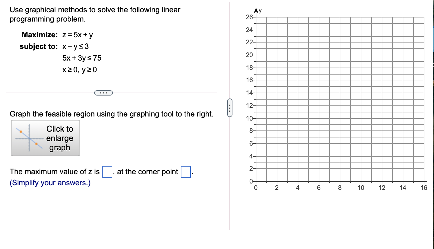 Solved Use graphical methods to solve the following linear | Chegg.com