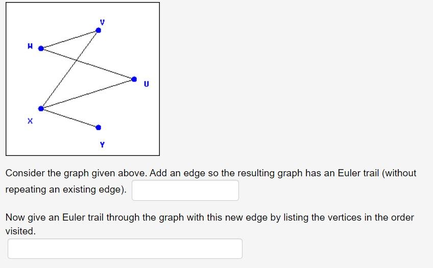 Solved repeating an existing edge). Now give an Euler trail | Chegg.com