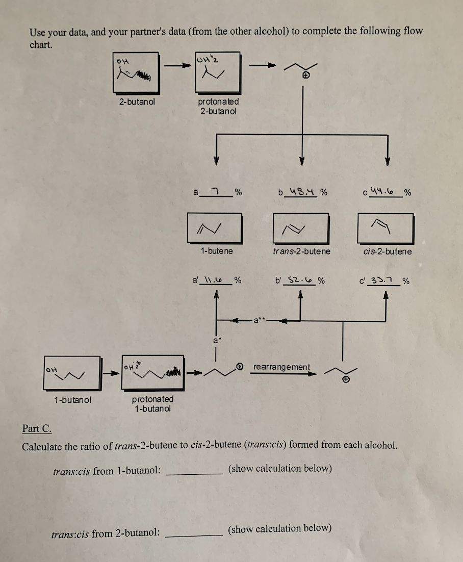 Solved I need help on Part D and E The sand bath temp is | Chegg.com