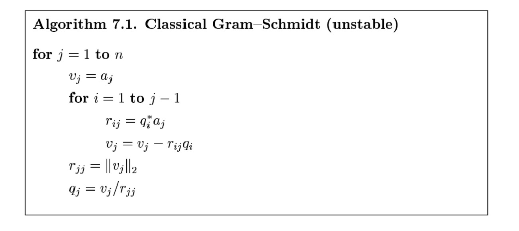 Algorithm 7.1. Classical Gram-Schmidt (unstable) for | Chegg.com