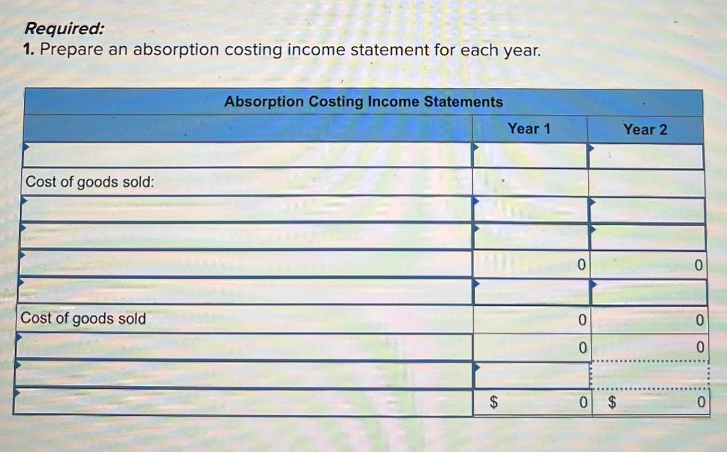 Solved 2. Reconcile the absorption costing and variable | Chegg.com