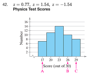 Solved Graphical Analysis In Exercises 41 and 42, the | Chegg.com