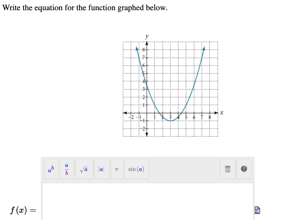 Solved Use the vertex of the graph of the quadratic function | Chegg.com