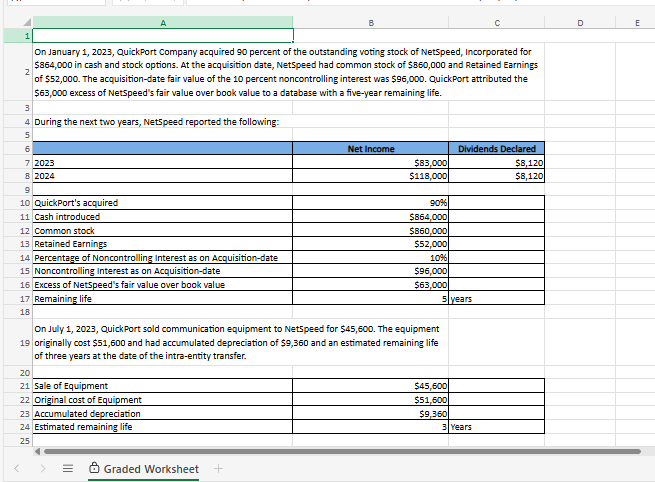 Solved 1On January 1, 2023, ﻿QuickPort Company acquired 90 | Chegg.com