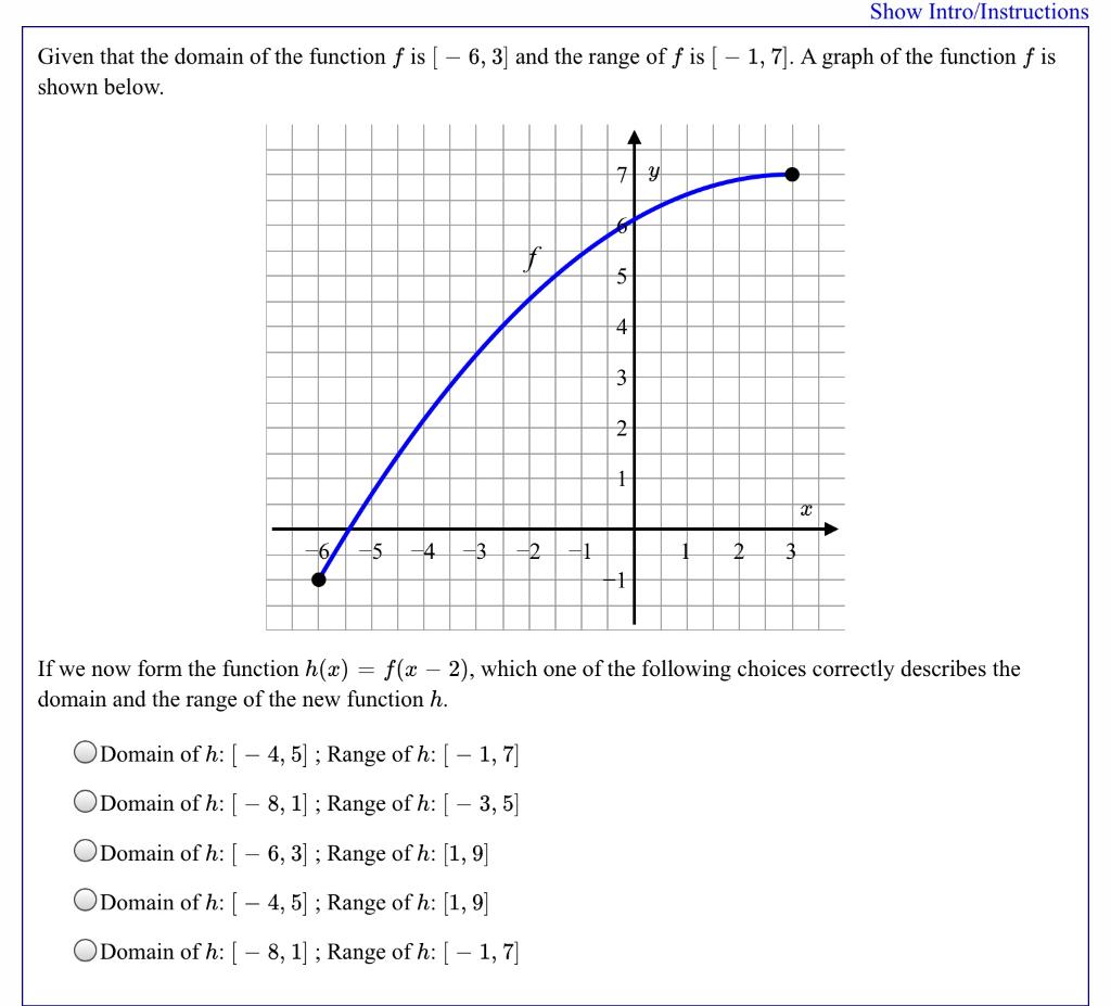 Solved Show Intro/Instructions Given that the domain of the | Chegg.com