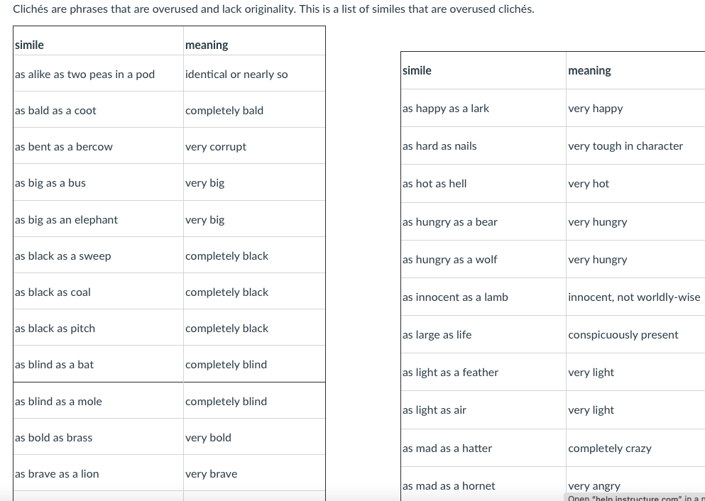 Solved Pick six of the cliches from the list. Write a new | Chegg.com
