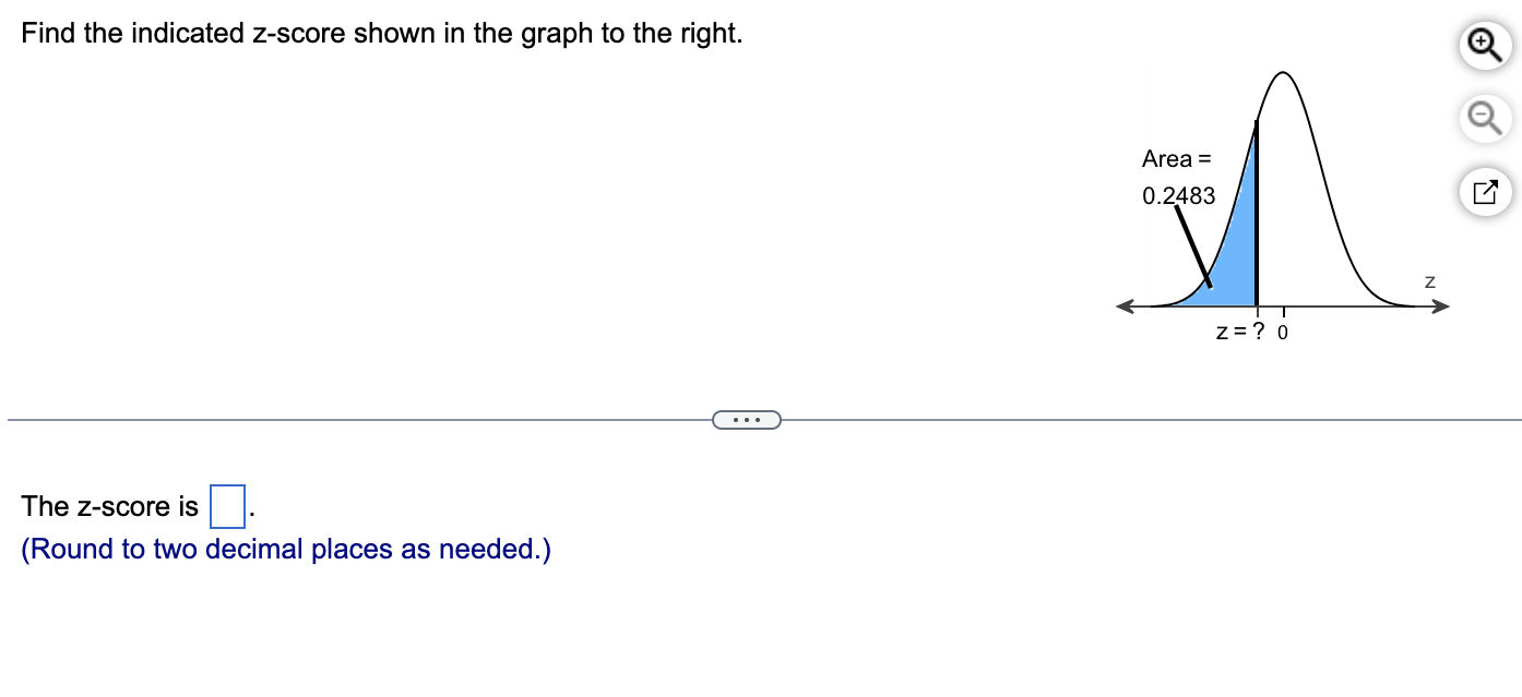 Solved Find the indicated z-score shown in the graph to the | Chegg.com