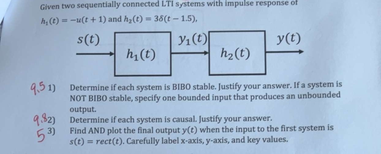 Solved Given two sequentially connected LTI systems with | Chegg.com