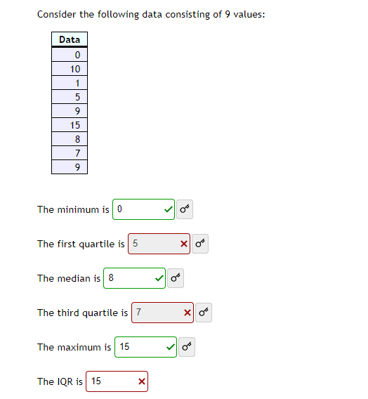 Solved Consider the following data consisting of 9 values: | Chegg.com