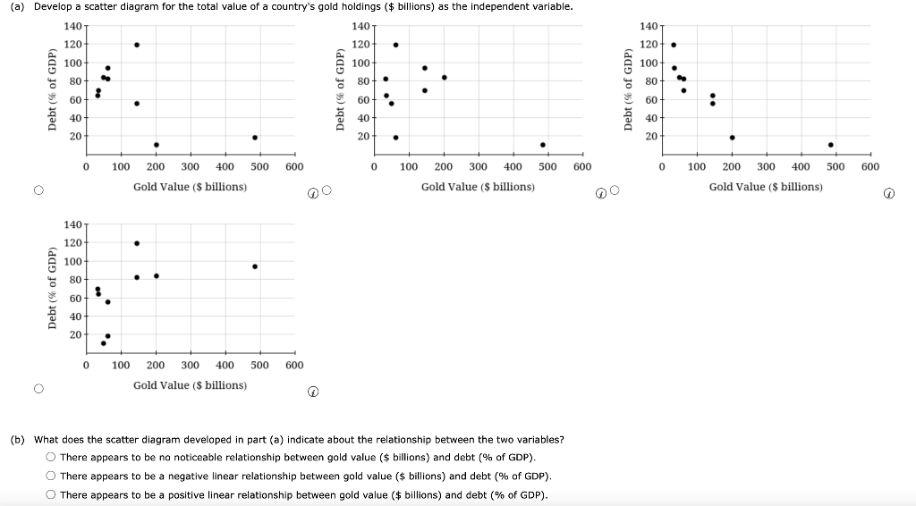 Solved Many countries, especially those in Europe, have | Chegg.com