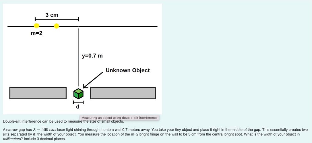 Solved 3 cm m=2 y=0.7 m Unknown Object Measuring an object | Chegg.com