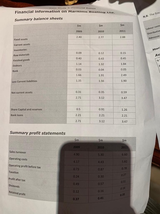 Solved se Study 1: Financial Ratios Scenario: Barry Edgar is | Chegg.com