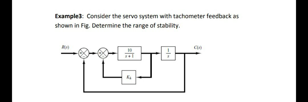 Solved Example3: Consider the servo system with tachometer | Chegg.com