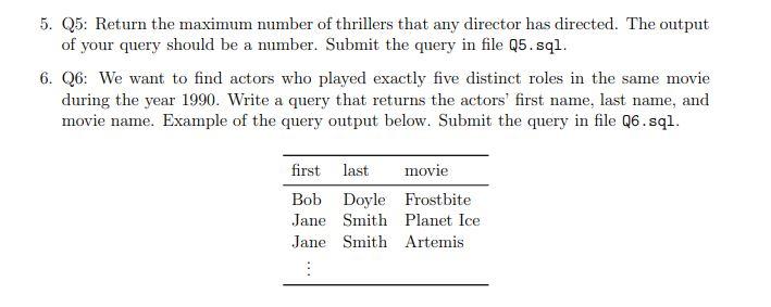 Solved In questions 1-6 you will need to write SQL queries | Chegg.com