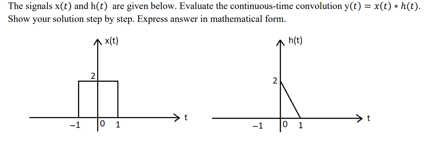 Solved The signals x(t) ﻿and h(t) ﻿are given below. Evaluate | Chegg.com