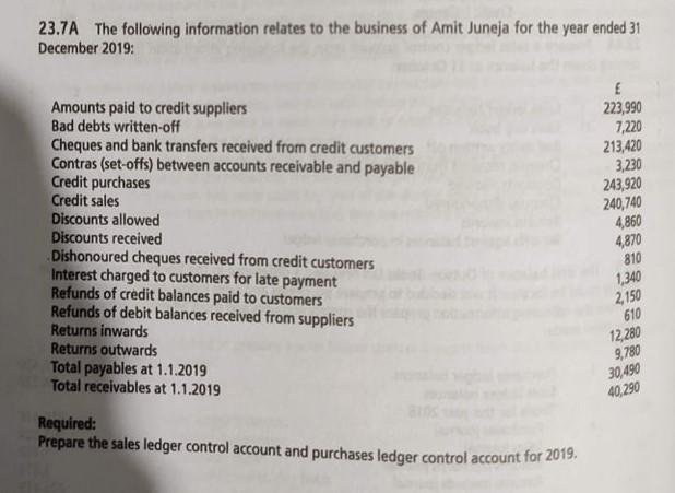 Solved 23.7A The following information relates to the | Chegg.com