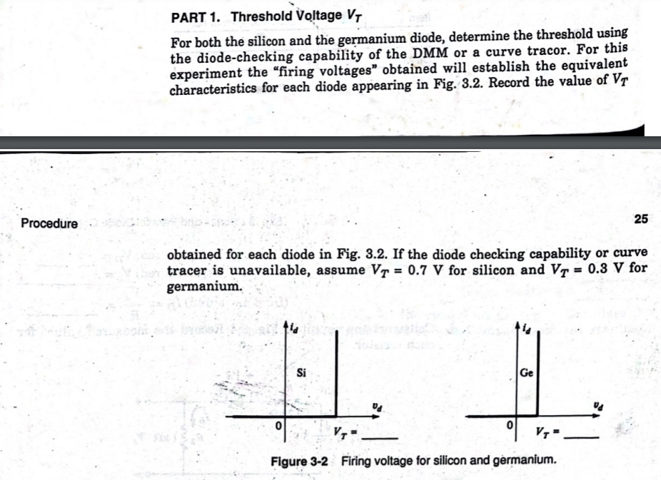 Solved Procedure PART 1. Threshold Voltage V₁ For both the | Chegg.com