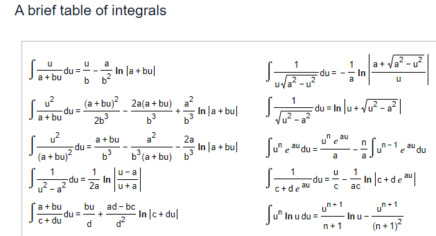 Solved Use a table of integrals or other techniques to solve | Chegg.com