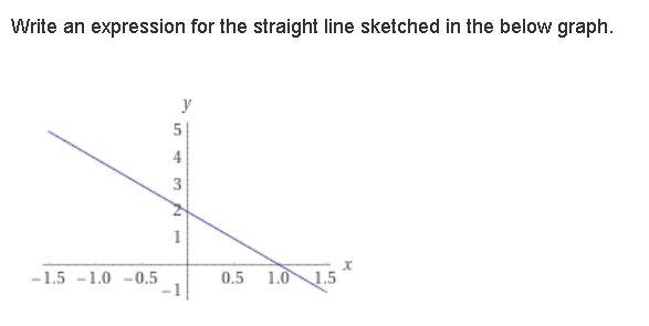 Solved Write an expression for the straight line sketched in | Chegg.com