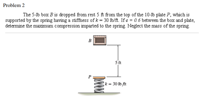 Solved Problem2 The 5-lb box is dropped from rest 5 ft from | Chegg.com