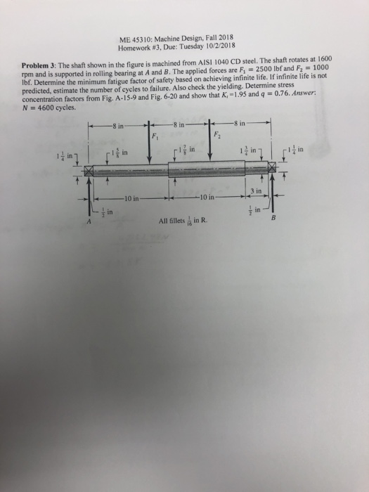 Solved ME 45310: Machine Design, Fall 2018 Homework #3. Due: | Chegg.com