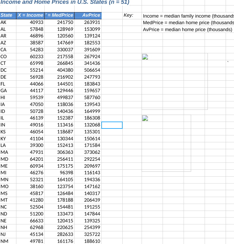 Solved \begin{tabular}{|l|l|l|l|} \hline NV & 43830 & 153364 | Chegg.com