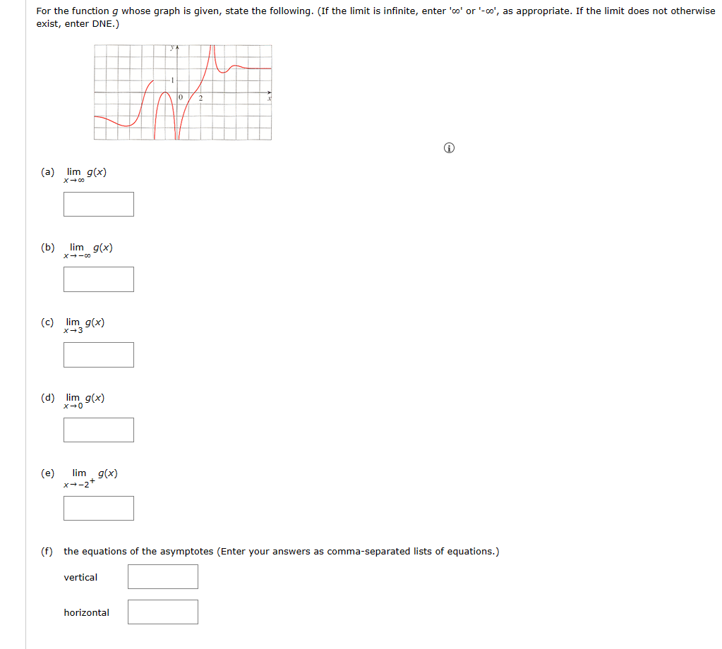Solved For the function g ﻿whose graph is given, state the | Chegg.com