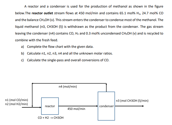 Solved a) Complete the flow chart with the given data. b) | Chegg.com