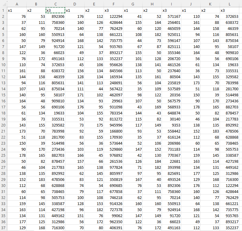 Solved The Accompanying Data File Has Three Variables 