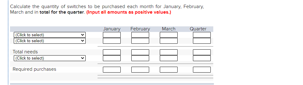 Solved Calculate the quantity of switches to be purchased | Chegg.com