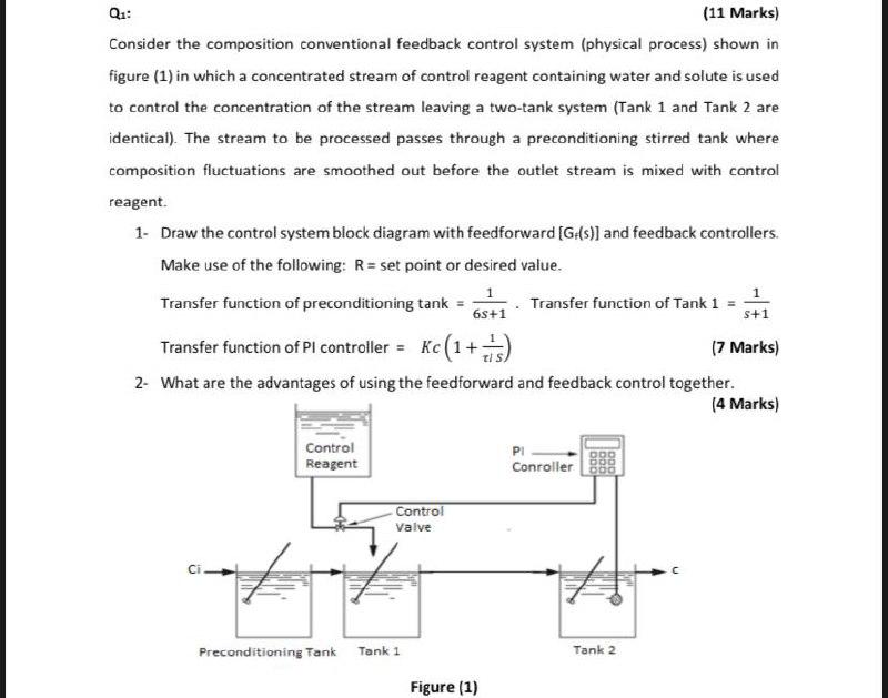 (11 Marks) Consider the composition conventional | Chegg.com