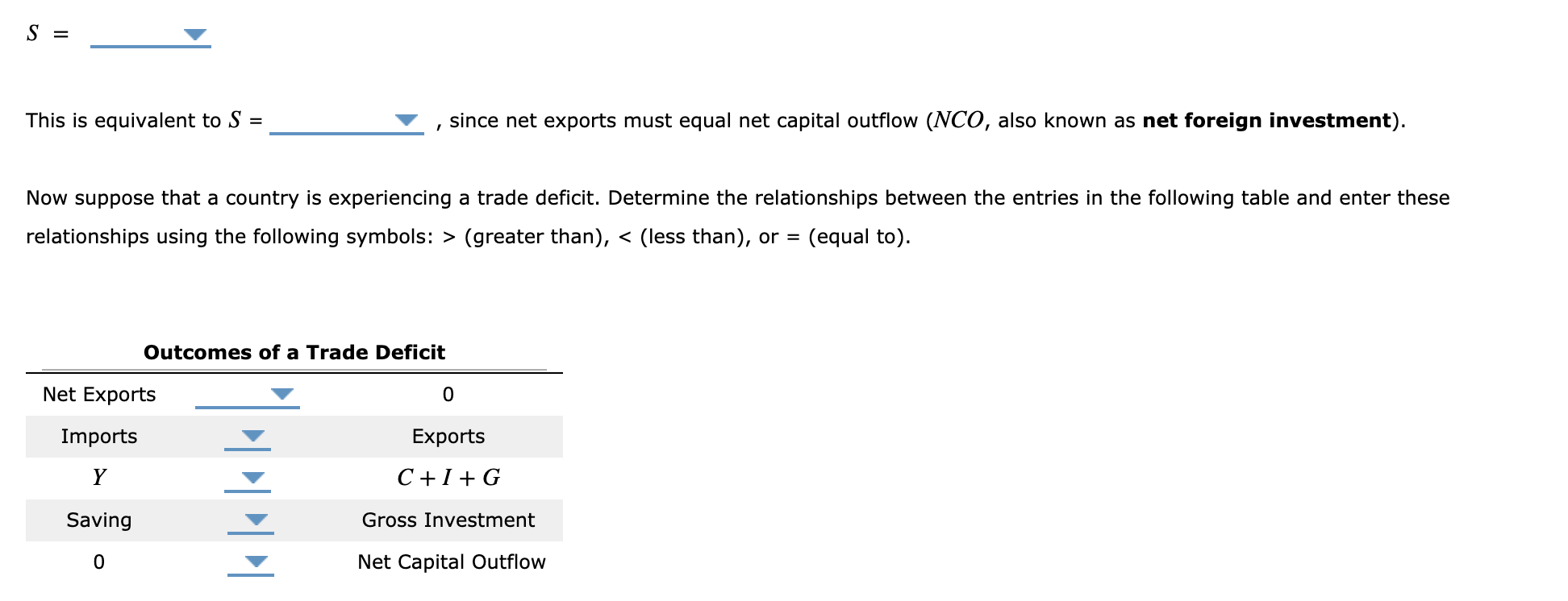 Solved In a closed economy, saving and gross investment must | Chegg.com