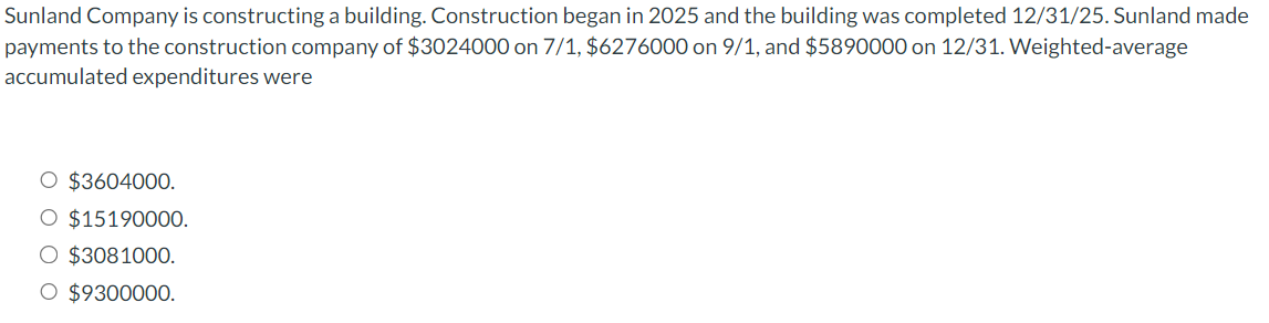 Solved Sunland Company is constructing a building. | Chegg.com
