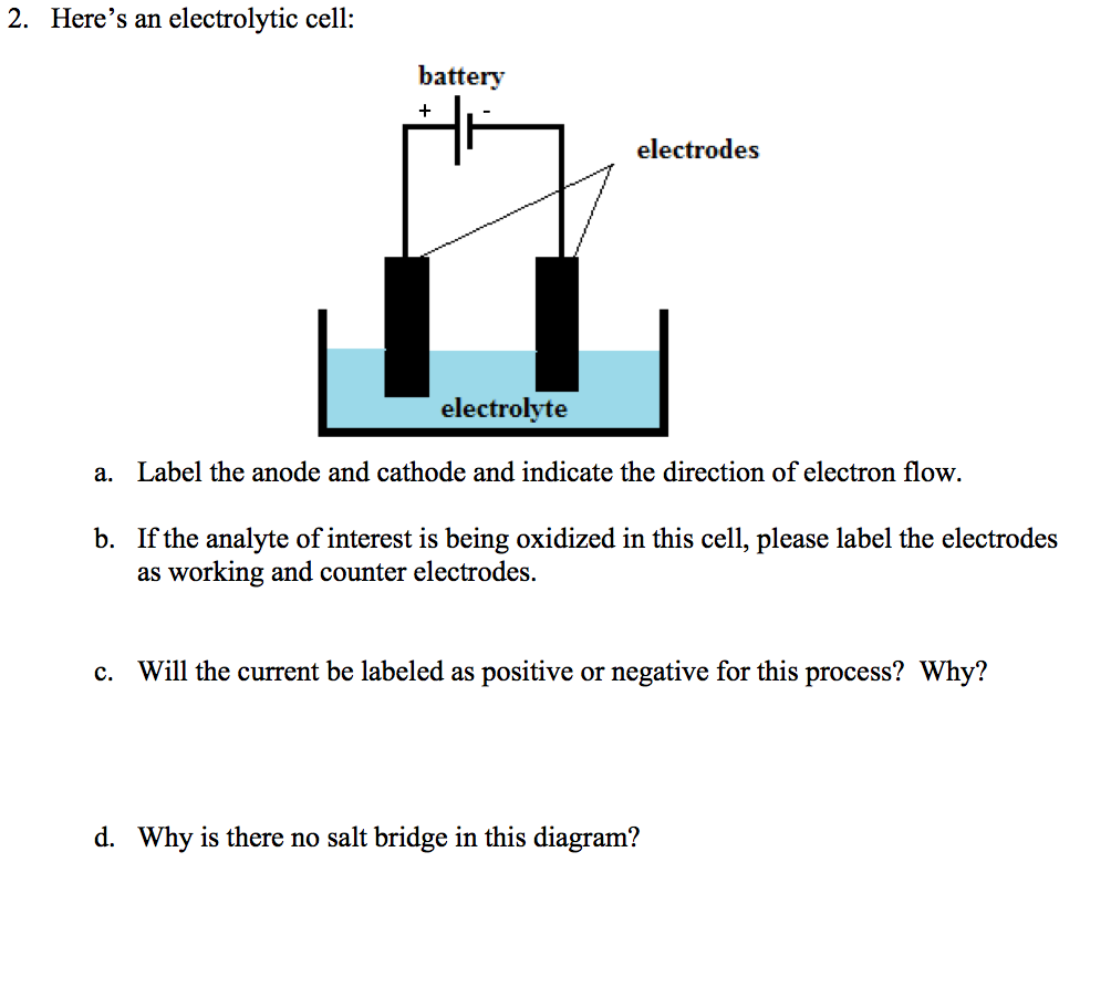 Solved 2. Here's an electrolytic cell: battery + electrodes | Chegg.com