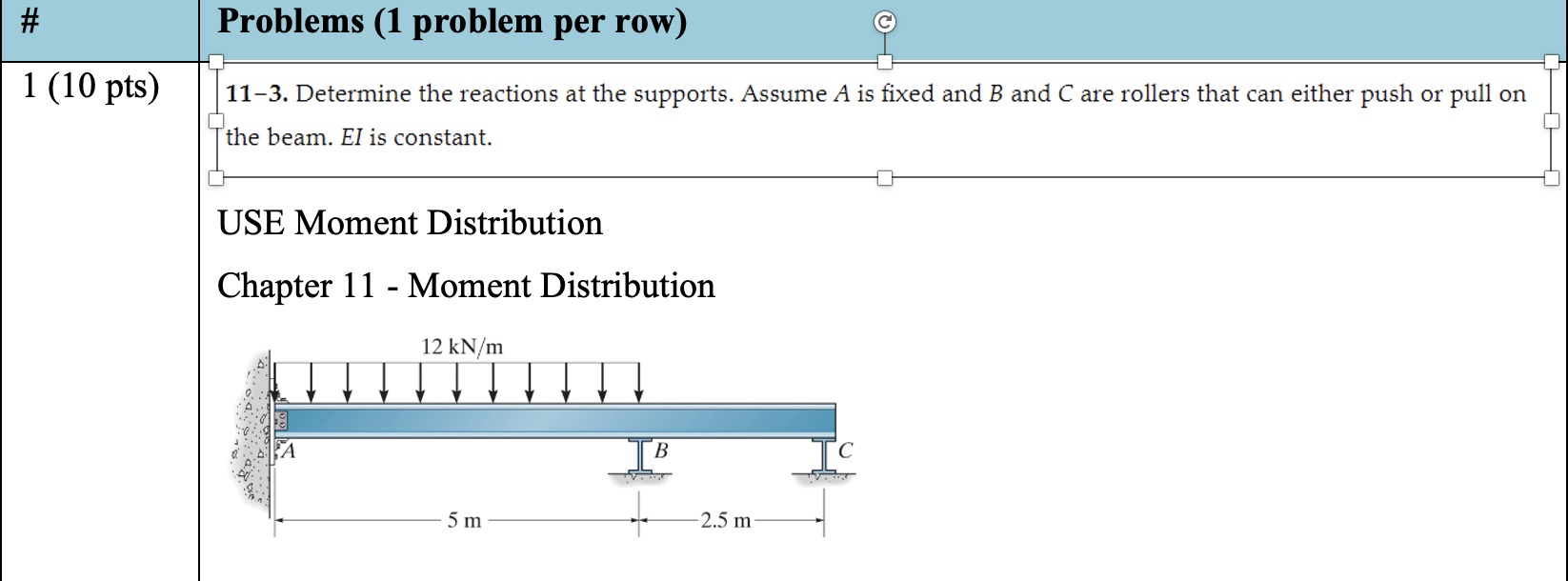 Solved 11-3. Determine the reactions at the supports. Assume | Chegg.com
