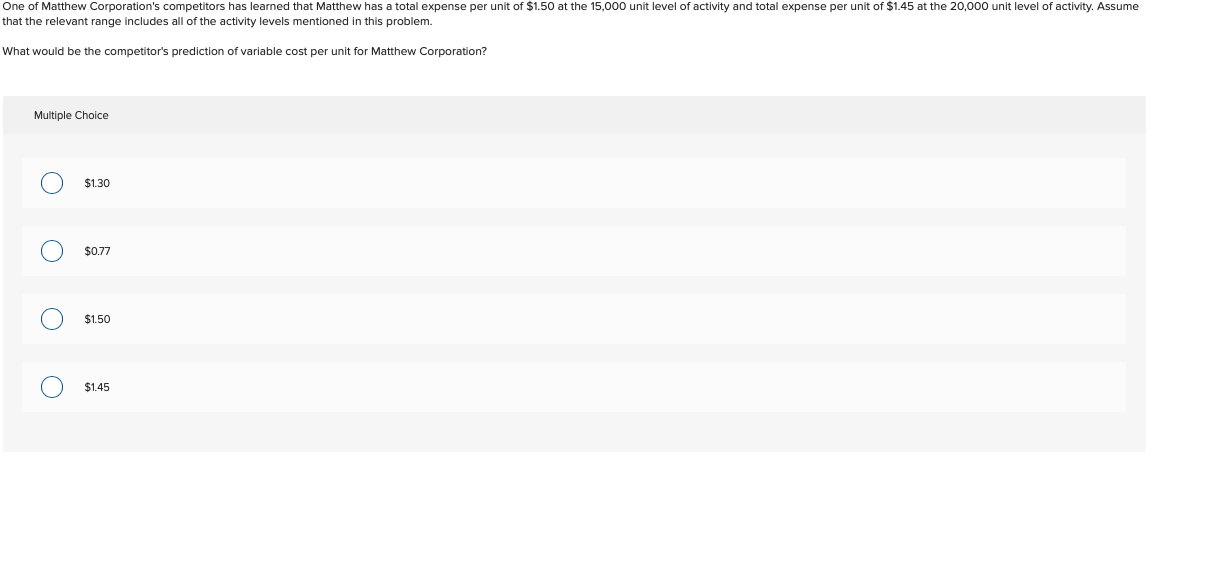 Solved that the relevant range includes all of the activity | Chegg.com