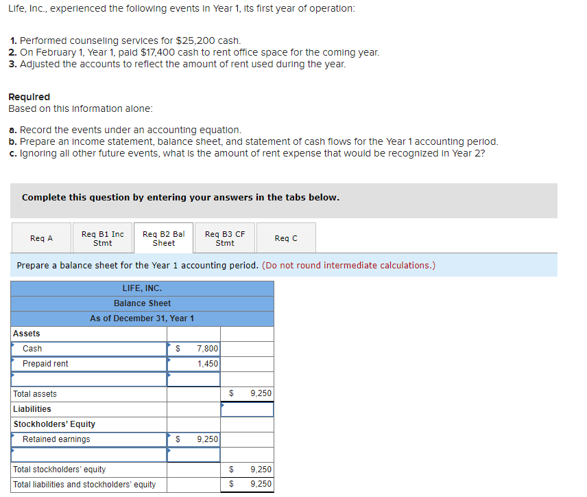 Solved These are all a part of 1 question. I have filled out | Chegg.com