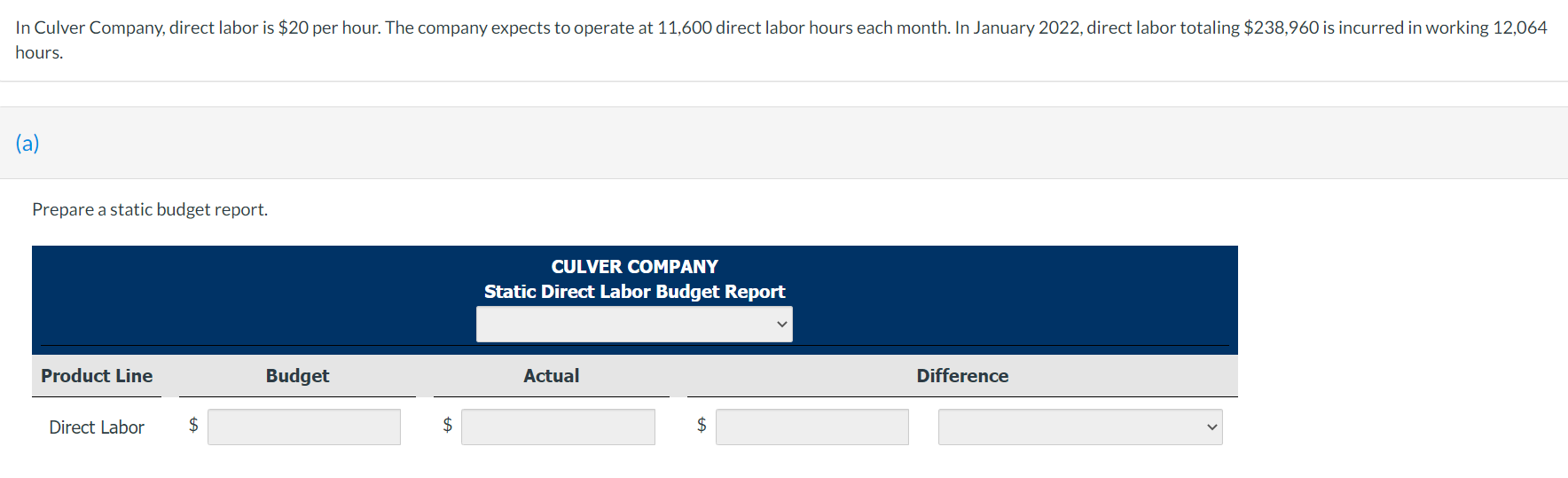 Solved hours. (a) Prepare a static budget report. Prepare a | Chegg.com Solved hours. (a) Prepare a static budget report. Prepare a | Chegg.com